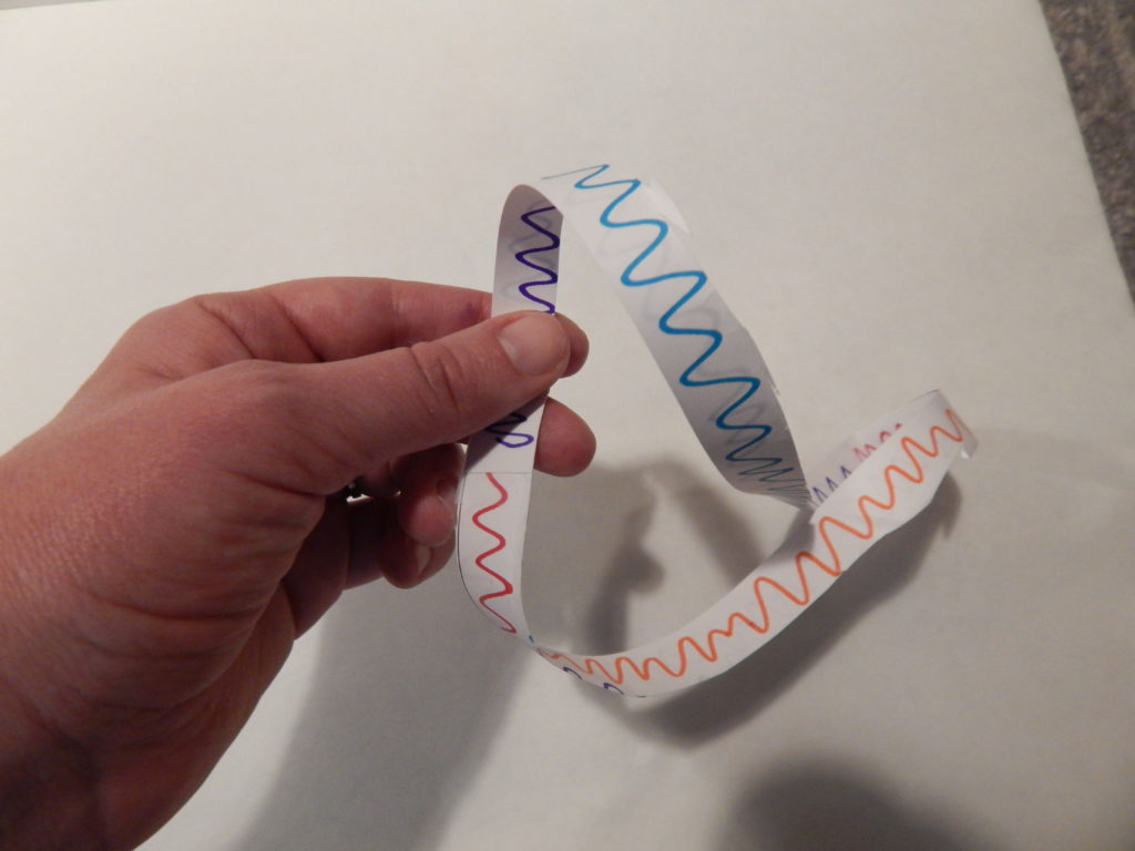 Mobius Strip - Buffalo Museum of Science