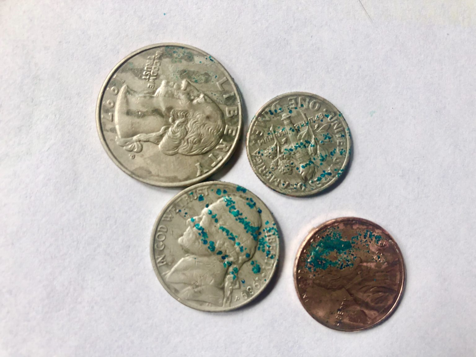 Penny Chemistry - Buffalo Museum of Science